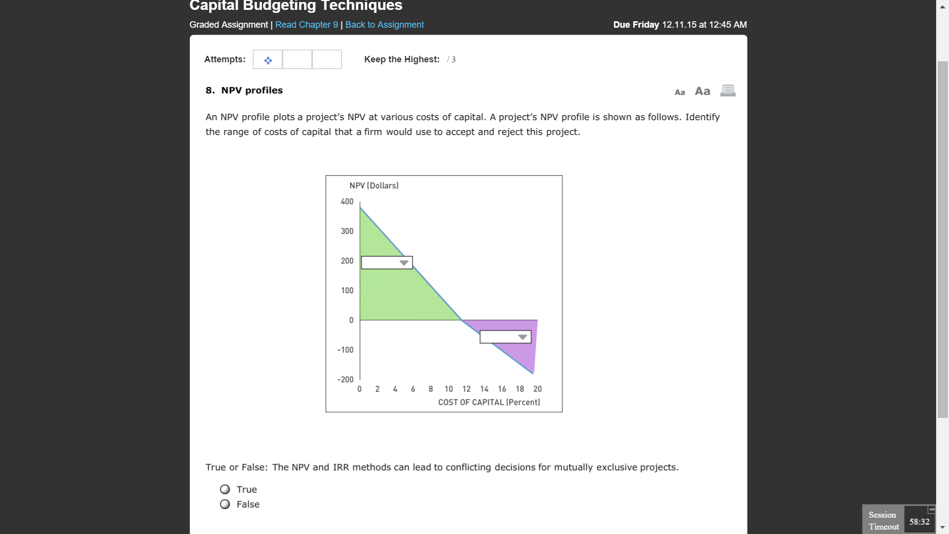 Solved Capital Budgeting Techniques Graded Assignment | Read | Chegg.com