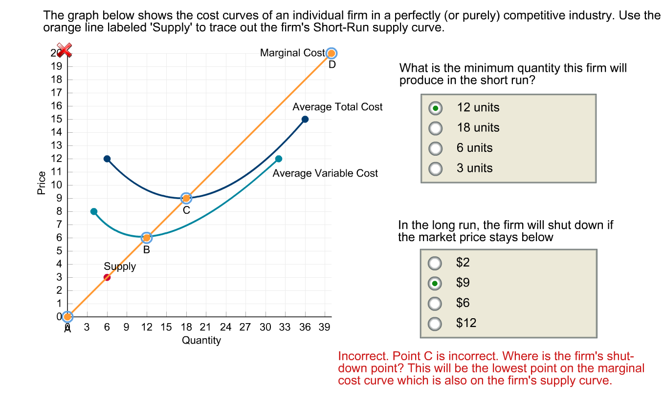 Solved The Graph Below Shows The Cost Curves Of An Indivi Chegg solved-the-graph-below-shows-the-cost-curves-of-an-indivi-chegg