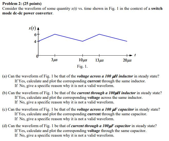 Solved Consider the waveform of some quantity x(t) vs. time | Chegg.com