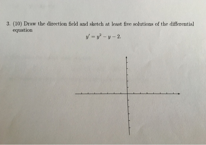 Solved Draw the direction field and sketch at least five | Chegg.com