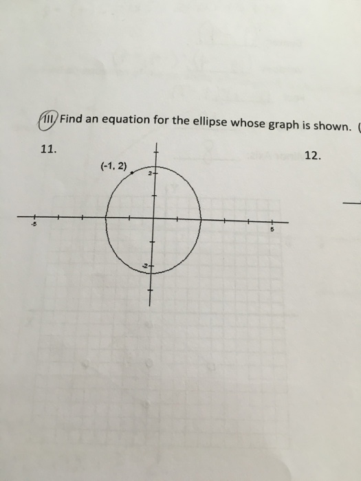 Solved Find an equation for the ellipse whose graph is | Chegg.com