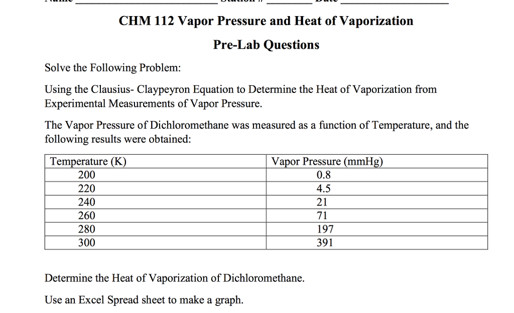 Solved CHM 112 Vapor Pressure and Heat of Vaporization | Chegg.com