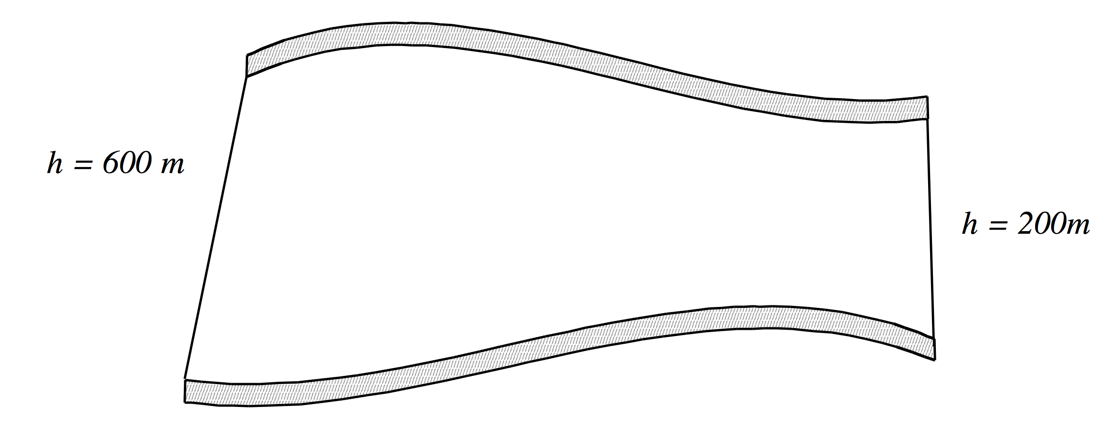 Solved Draw quantitatively accurate flow nets for the cases | Chegg.com