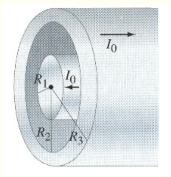 Solved A coaxial cable consists of a solid inner conductor | Chegg.com