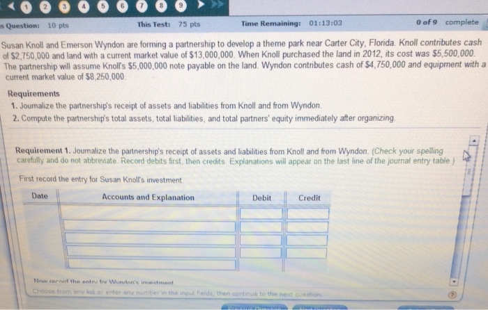Solved Susan Knoll and Emerson Wyndon are forming a | Chegg.com