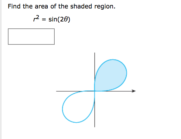 Solved Find the area of the shaded region. R^2 = sin(2 | Chegg.com