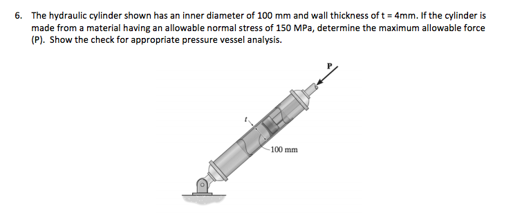 Solved 6. The hydraulic cylinder shown has an inner diameter | Chegg.com