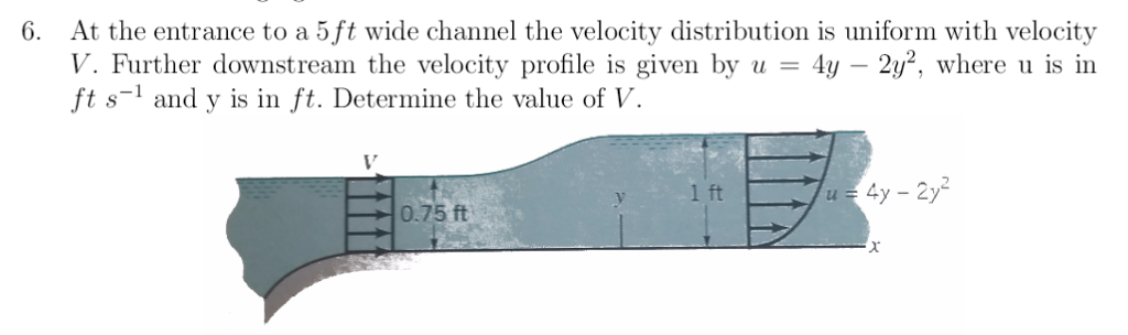 Solved At the entrance to a 5ft wide channel the velocity | Chegg.com