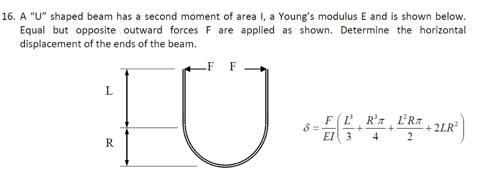Solved 16, A "U" shaped beam has a second moment of area I, | Chegg.com