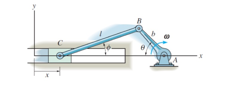 Solved I need matlab code solution for : A crank-slider is | Chegg.com