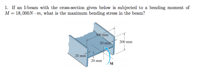 Solved l. I an I-beam with the croas-section given below is | Chegg.com