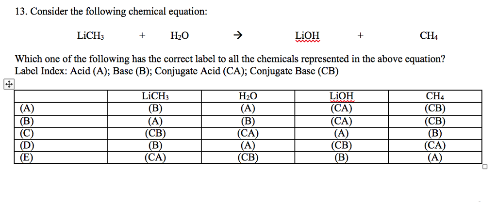 Solved Consider the following chemical equation: LiCH_3 + | Chegg.com