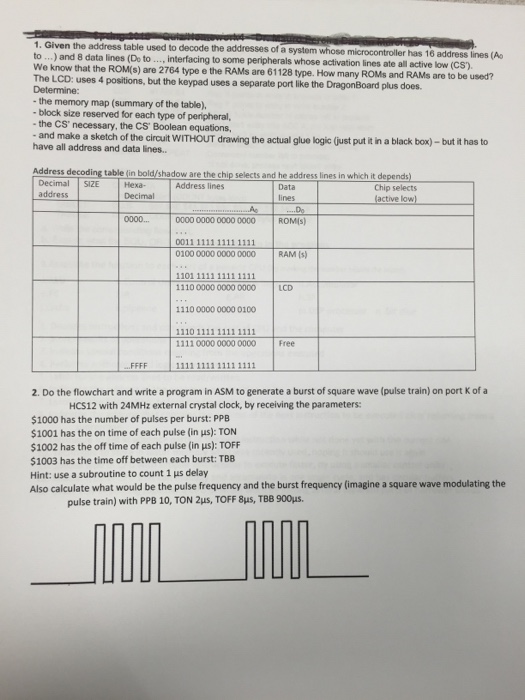 Solved 1. Given the address table used to decode the | Chegg.com