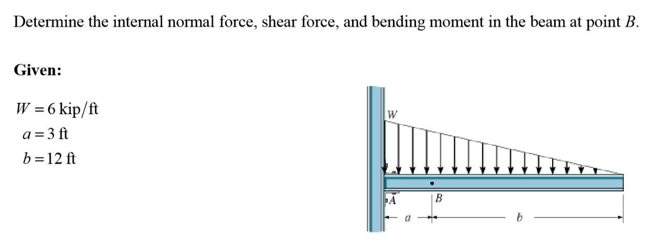 Solved Determine the internal normal force, shear force, and | Chegg.com