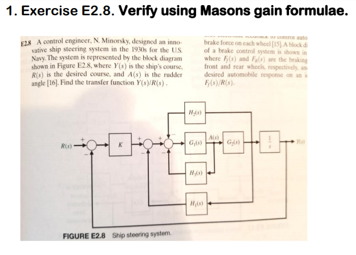 Solved 1. Exercise E2.8. Verify using Masons gain formulae. | Chegg.com