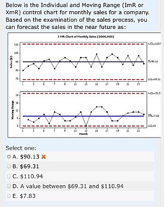 Operations Management Archive | April 09, 2016 | Chegg.com