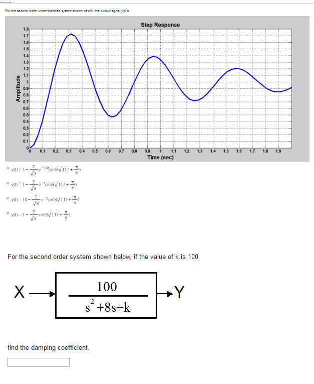 Solved For The Second Order Under damped System Shown Below Chegg solved-for-the-second-order-under-damped-system-shown-below-chegg