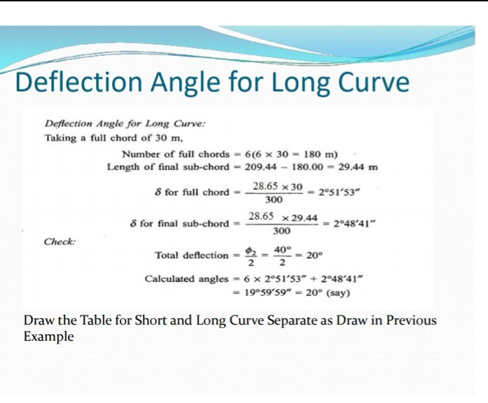 Solved xample Example Two tangents AB and BC intersect at B. | Chegg.com