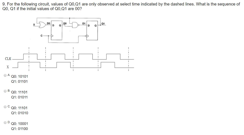 9. For the following circuit, values of Q0,Q1 are | Chegg.com