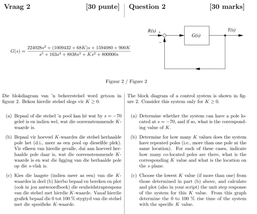 Solved Vraag 2 [30 punte]Question 2 30 marks R(s)+ Y(s) | Chegg.com