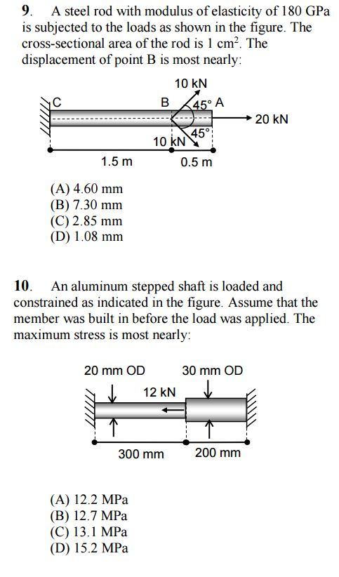 Solved A steel rod with modulus of elasticity of 180 GPa is | Chegg.com