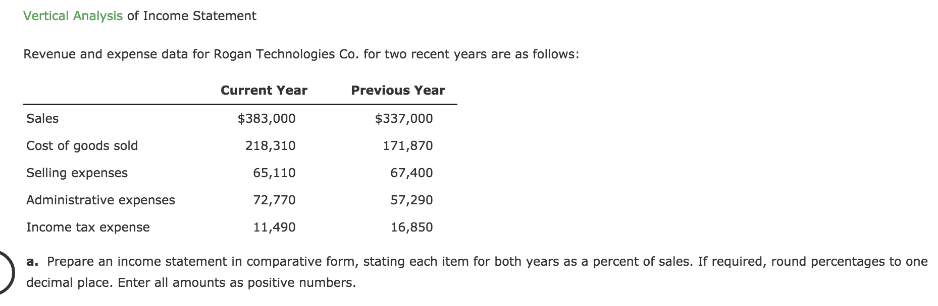 Solved Vertical Analysis of Income Statement Revenue and | Chegg.com