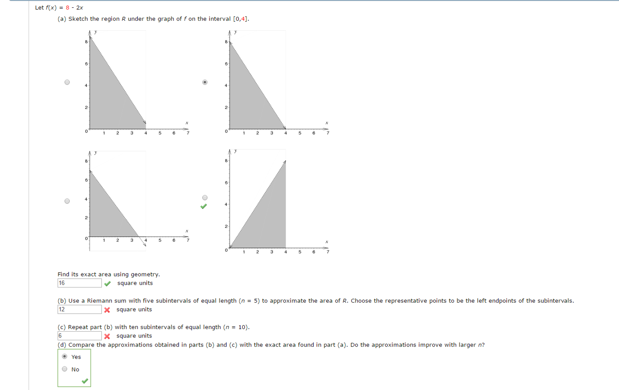 Solved Let f(x) = 8 - 2x Sketch the region R under the | Chegg.com