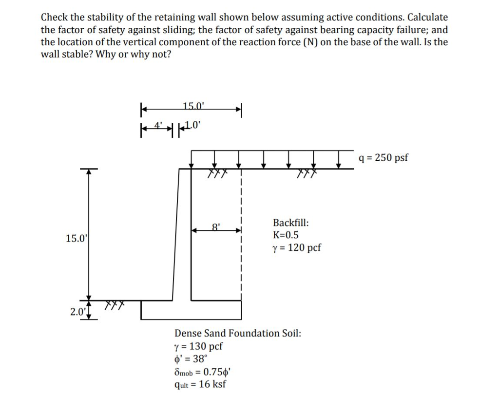 Solved Check the stability of the retaining wall shown below | Chegg.com