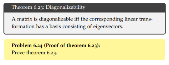 Solved Theorem 6.23: Diagonalizability A matrix is | Chegg.com