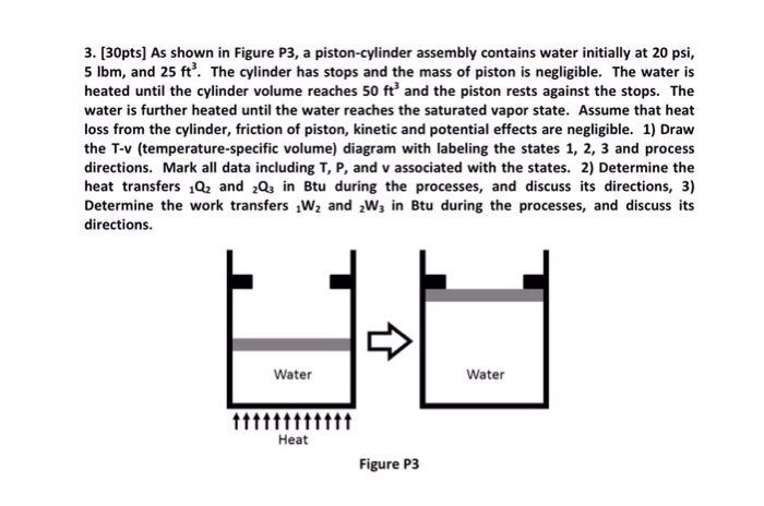 Solved 3. [30pts) As shown in Figure P3, a piston-cylinder | Chegg.com