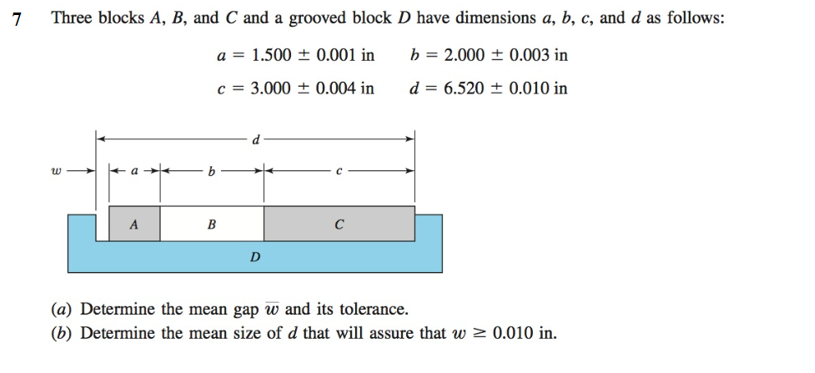 Solved A pivot in a linkage has a pin in the figure whose | Chegg.com