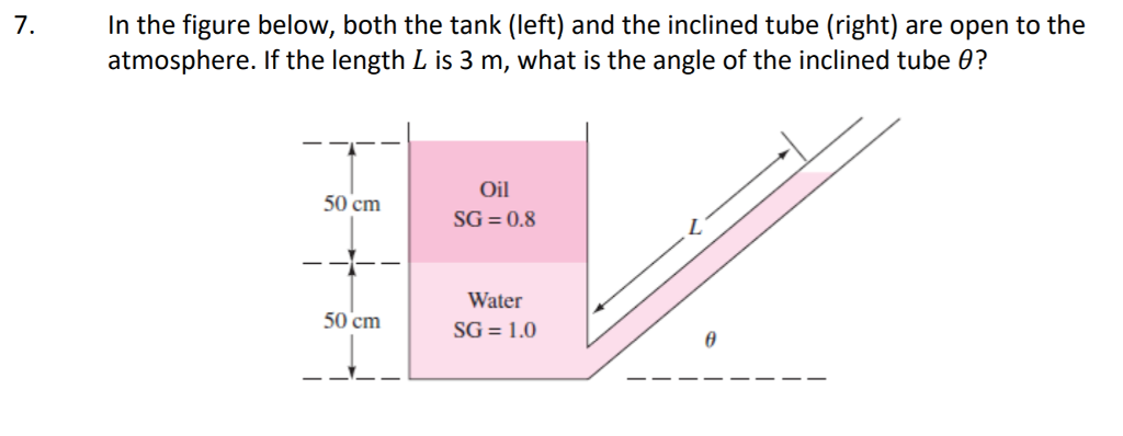 Solved 7. In the figure below, both the tank (left) and the | Chegg.com