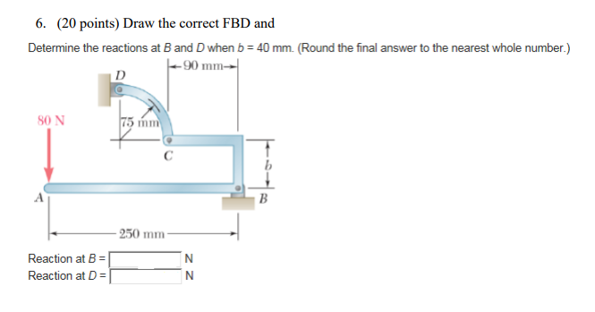 Solved Draw the correct FBD and Determine the reactions at | Chegg.com