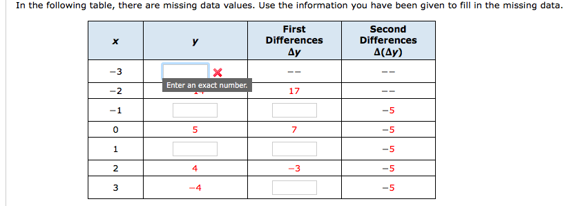 Solved In the following table, there are missing data | Chegg.com