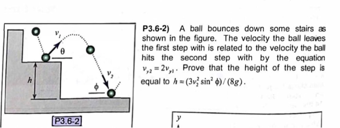 Solved A ball bounces down some stairs as shown in the | Chegg.com
