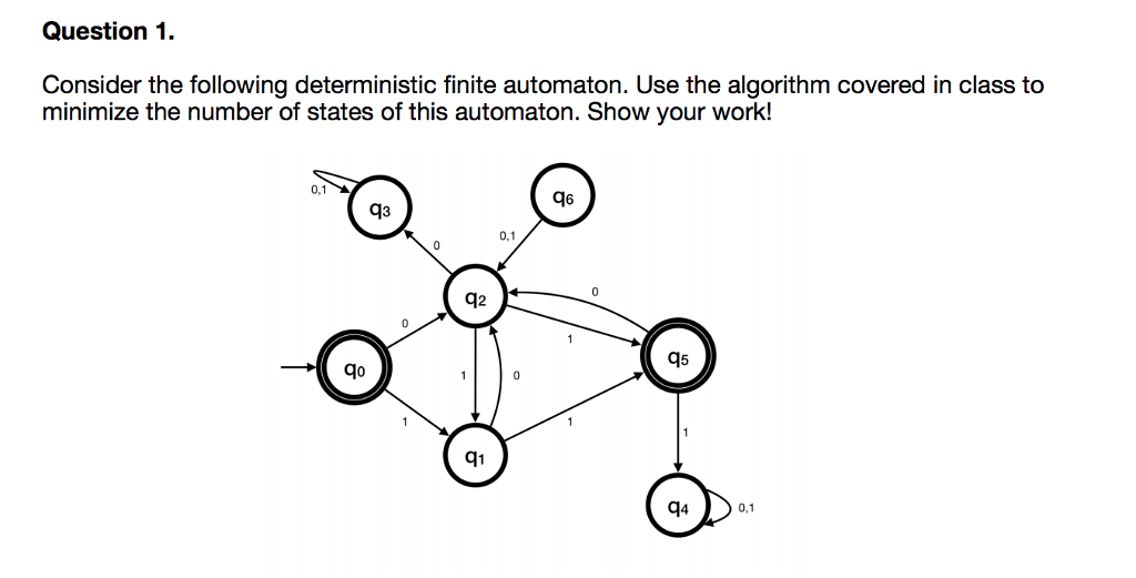 Solved Question 1 Consider the following deterministic | Chegg.com