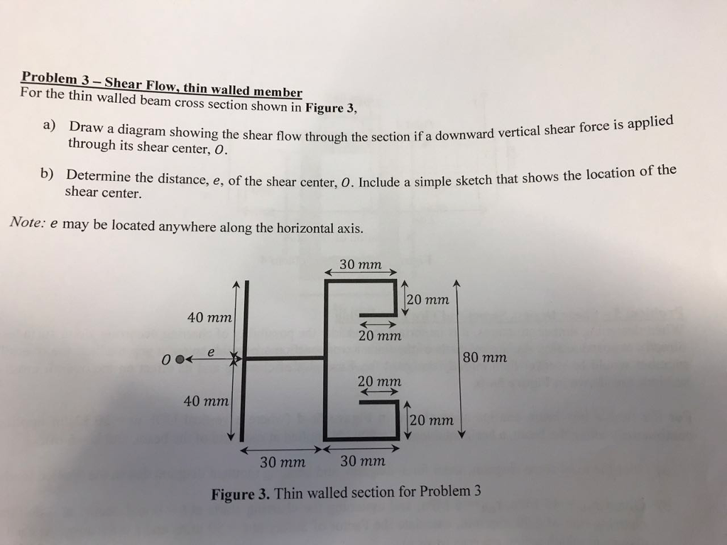Solved For the thin walled beam cross section shown in | Chegg.com