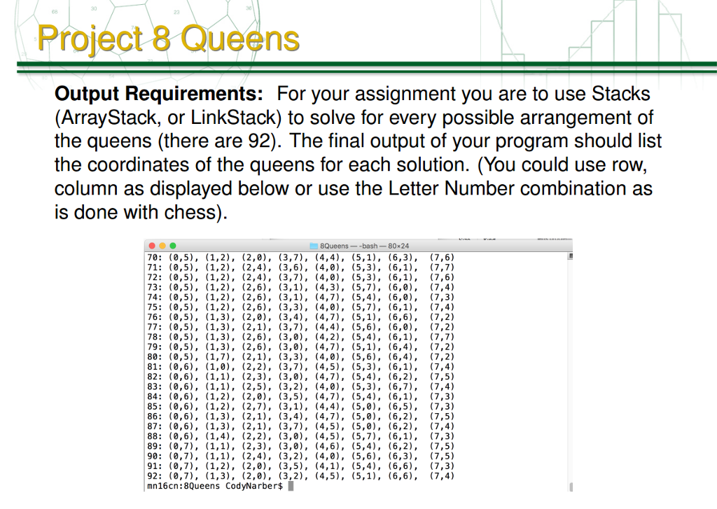 Solved Project 8 Queens Problem Definition: The eight queens | Chegg.com