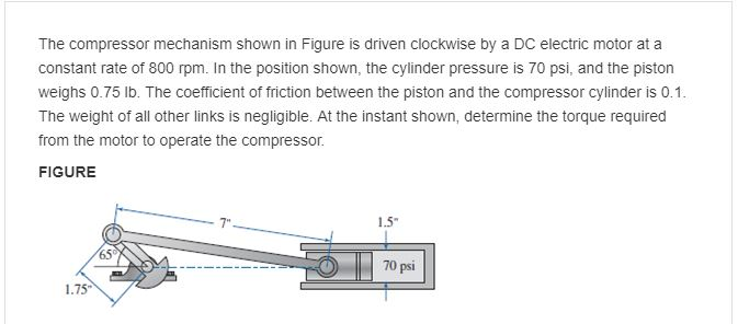 Solved The compressor mechanism shown in Figure is driven | Chegg.com