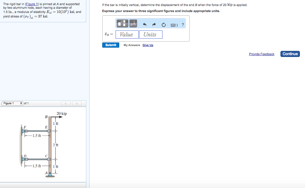 Solved The rigid bar in (Figure 1) is pinned at A and | Chegg.com