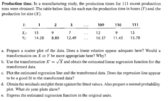 Solved Production time. In a manufacturing study, the | Chegg.com