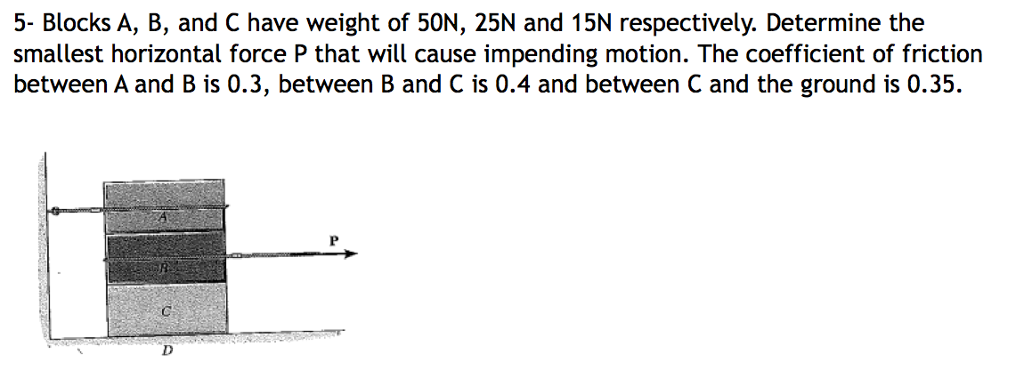 Solved 5- Blocks A, B, and C have weight of 50N, 25N and 15N | Chegg.com