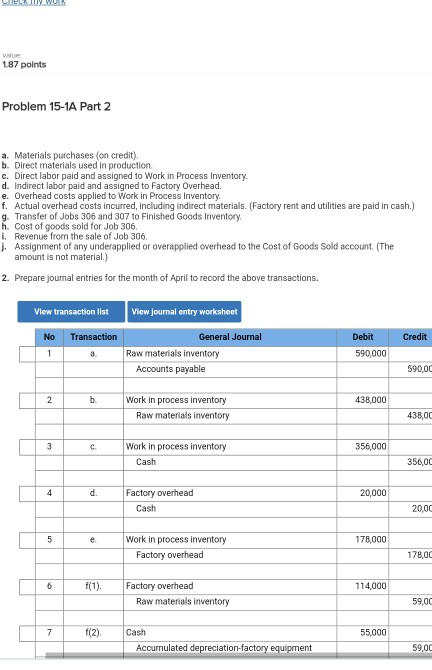 Solved Problem 15-3A Source documents, journal entries, and | Chegg.com