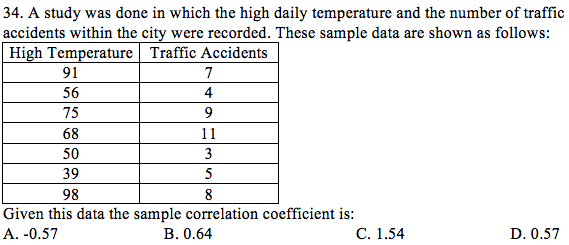 Solved If the population correlation between two variables | Chegg.com