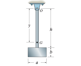 Solved Determine the mass moment of inertia of the pendulum | Chegg.com