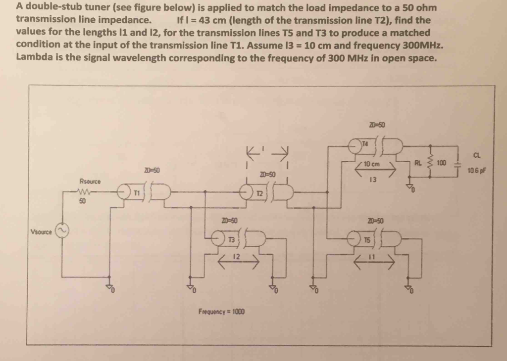A double-stub tuner {see figure below) is applied to | Chegg.com