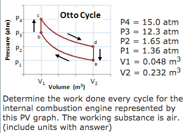 Solved Determine the work done every cycle for the internal | Chegg.com