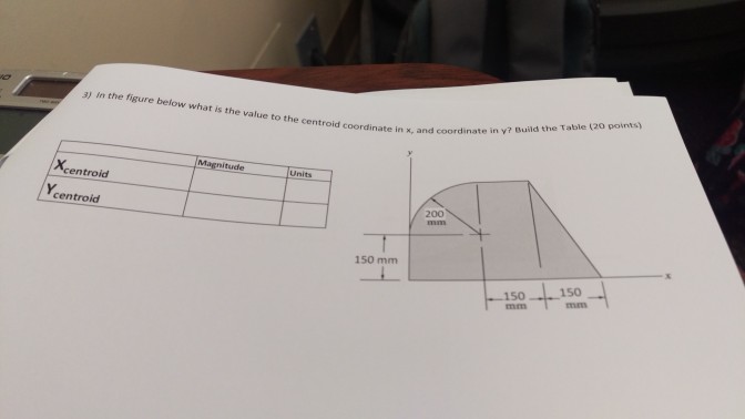 Solved In the figure below what is the value to the centroid | Chegg.com