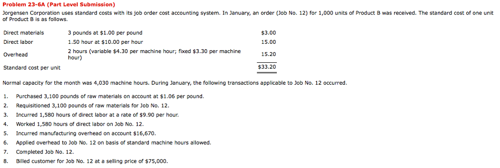 Solved Problem 23-6A (Part Level Submission) Jorgensen | Chegg.com