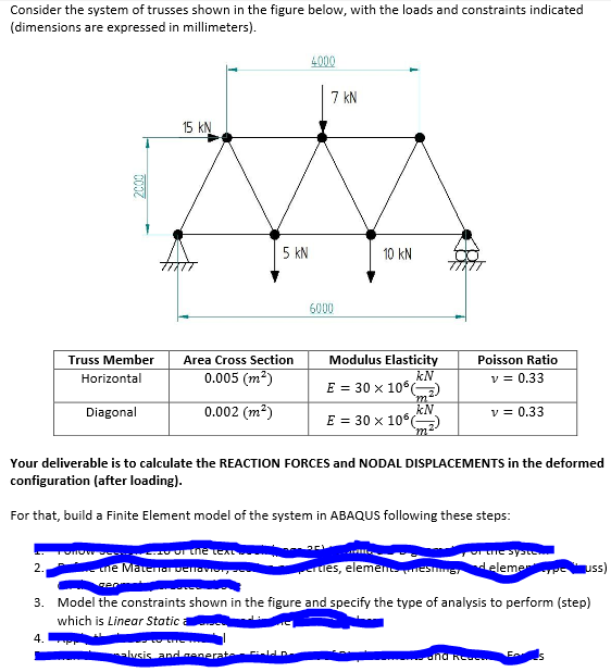 Solved Please help answer the following Finite Element | Chegg.com